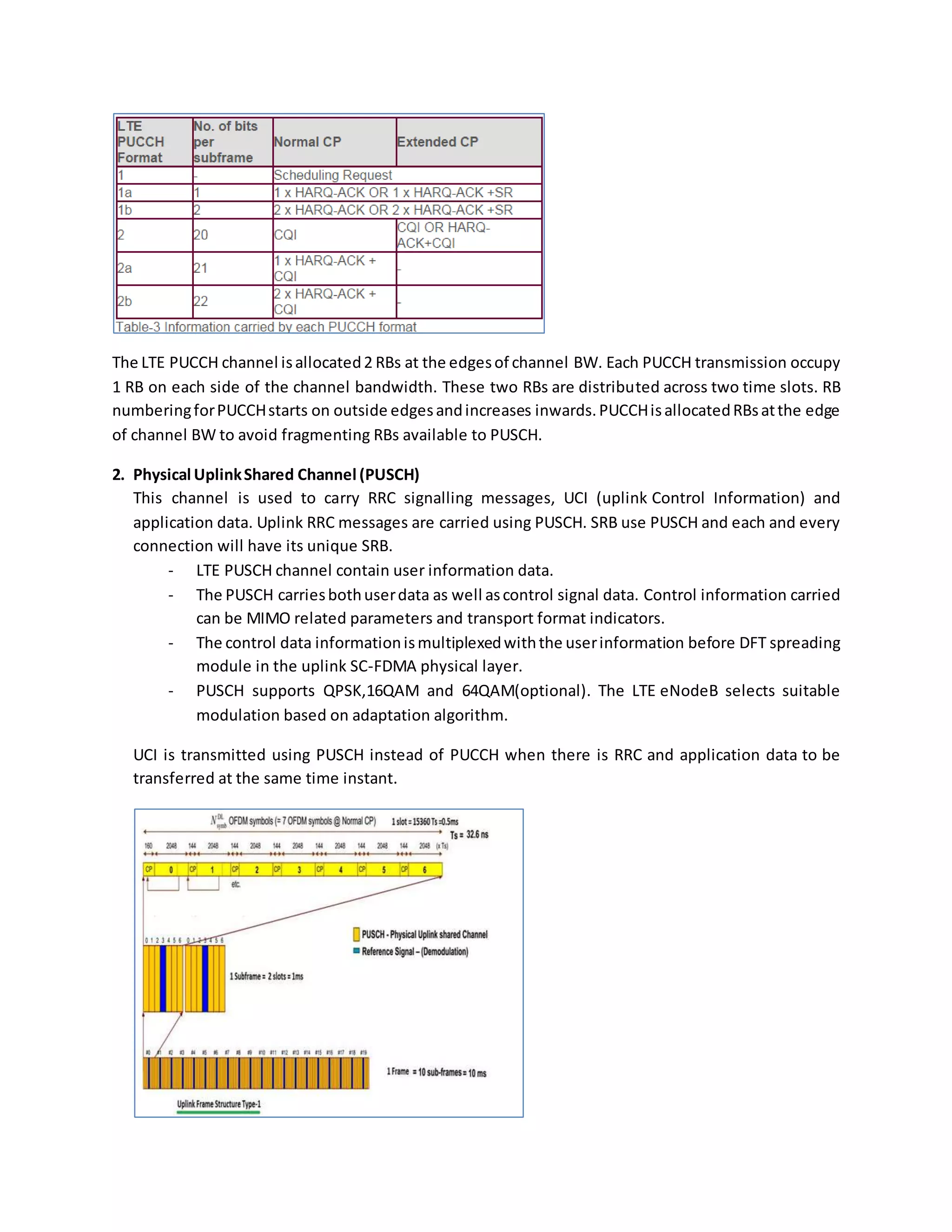 Lte channel | DOCX | Computer Networking | Computing