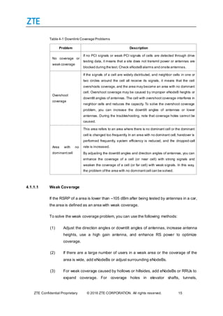 Lte coverage optimization analysis | DOCX