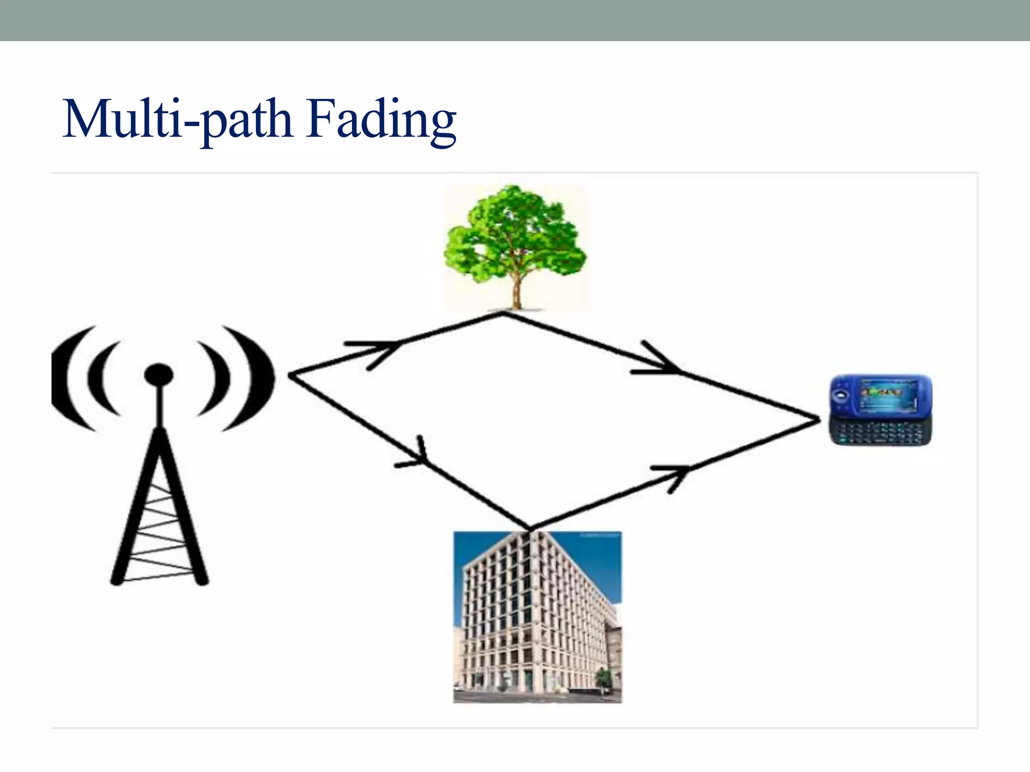 LTE DownLink Frame Structure - Copy.pptx