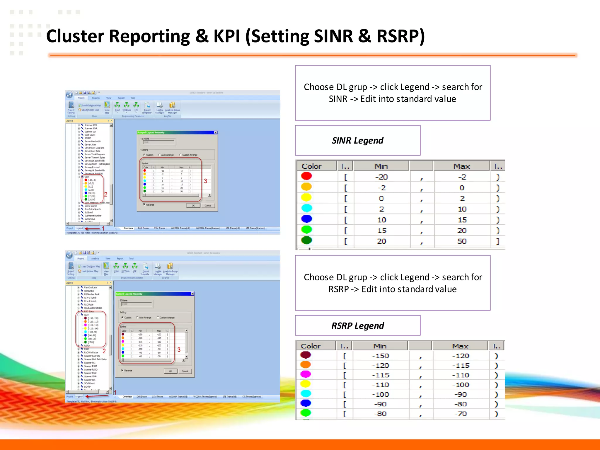 Lte drivetest guideline with genex assistant | PDF