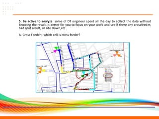 Lte drivetest guideline with genex probe | PDF