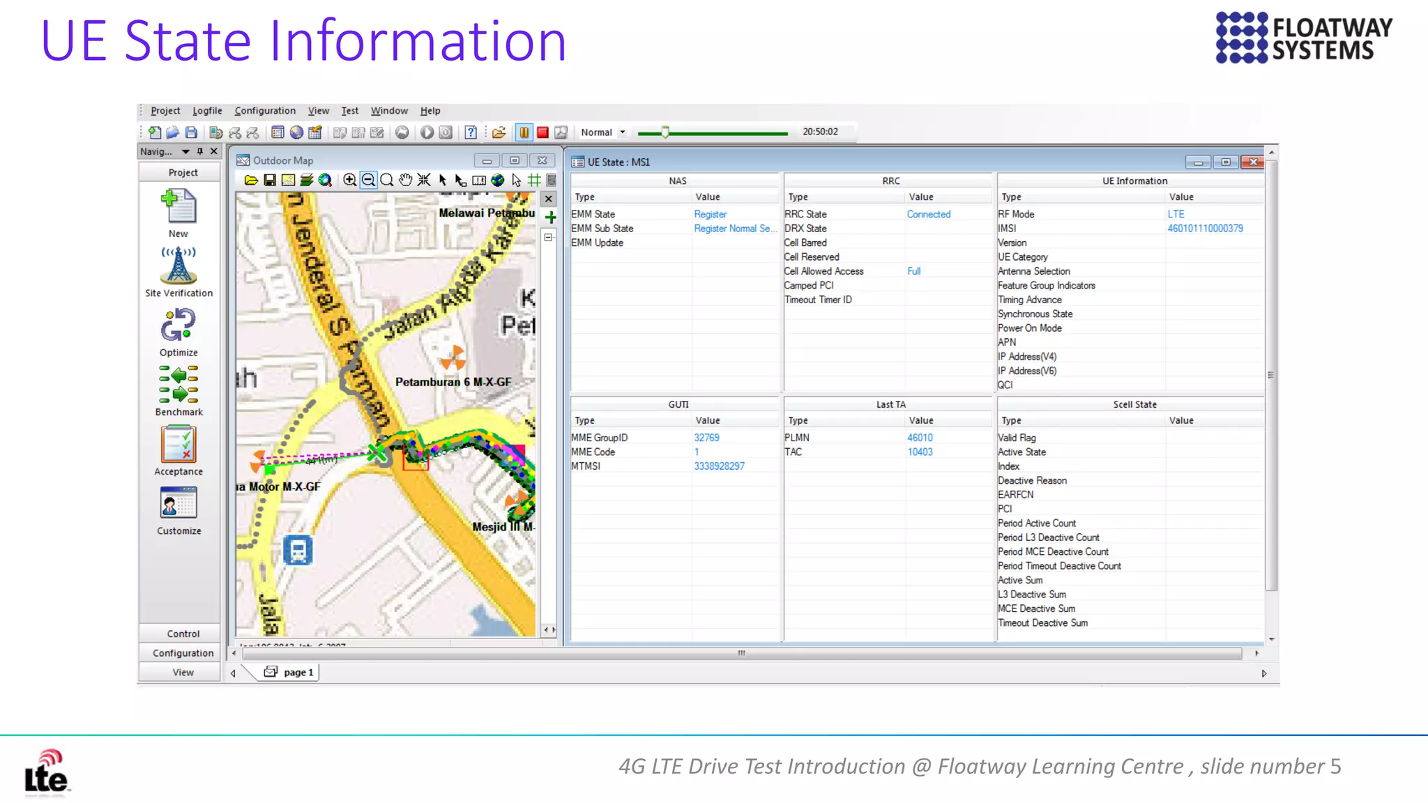 Lte drive test parameter introduction | PDF