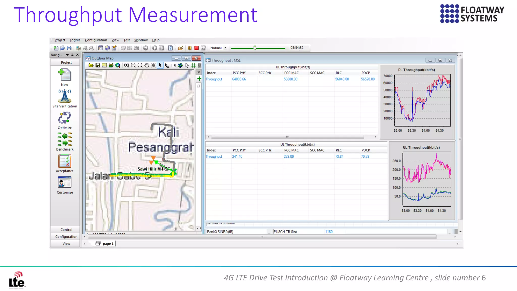 Lte Drive Test Parameter Introduction Pdf