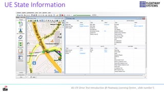 Lte drive test parameter introduction | PDF