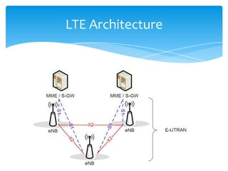 Long Term Evolution and EPC | PPT
