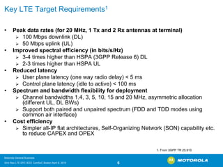 Lte epc ieee_comsoc_rao_april_8_2010 | PPT