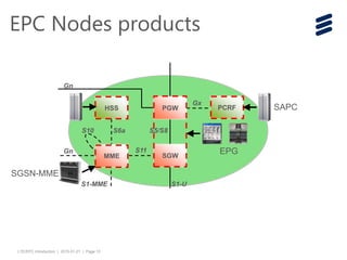 LTE_EPC_Introduction.ppt................ | PPT