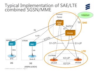 LTE_EPC_Introduction.ppt................ | PPT