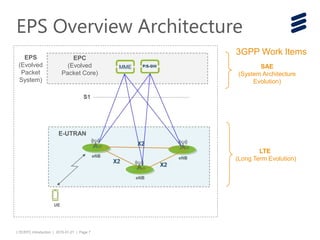 LTE_EPC_Introduction.ppt................ | PPT