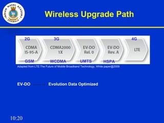 Lte Evolution and Basics | PPT
