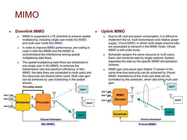 LTE Features, Link Budget & Basic Principle | PDF | Computer Networking | Computing