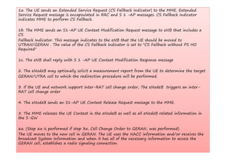 LTE Call Flow Procedures ,Intra LTE HO procedure | PPT