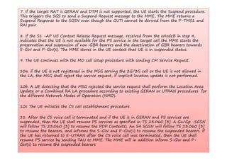 LTE Call Flow Procedures ,Intra LTE HO procedure | PPT