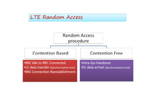 LTE Call Flow Procedures ,Intra LTE HO procedure | PPT