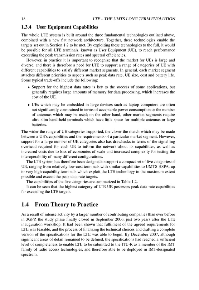 LTE_from_Theory_to_Practise.pdf | Computer Networking | Computing