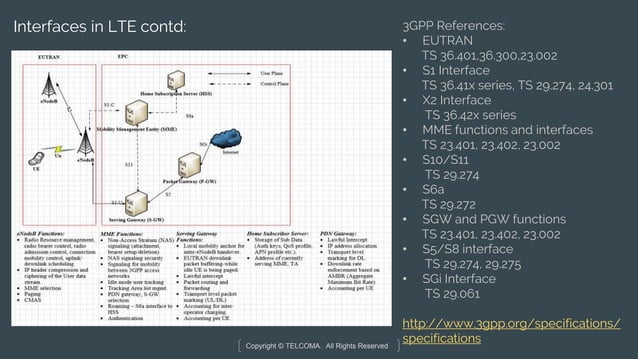 LTE Fundamentals Training and Certification by TELCOMA Global | PPTX | Computer Networking ...