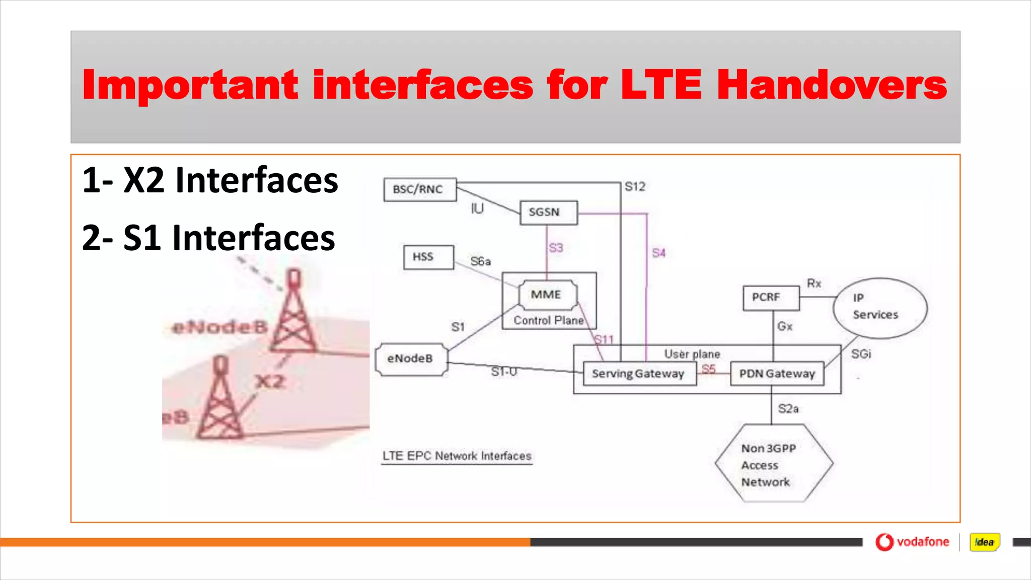4G Handovers || LTE Handovers || | PPTX