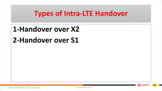 4G Handovers || LTE Handovers || | PPTX