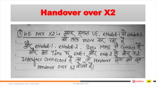 4G Handovers || LTE Handovers || | PPTX