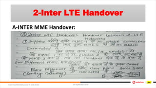 4G Handovers || LTE Handovers || | PPTX