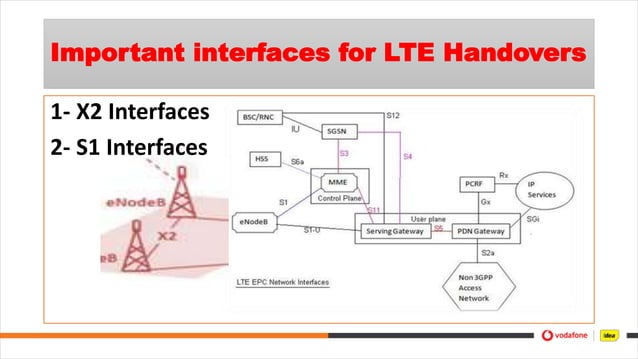 4G Handovers || LTE Handovers || | PPTX