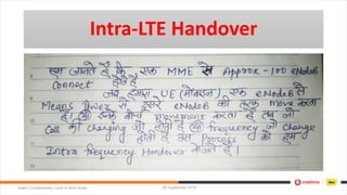4G Handovers || LTE Handovers || | PPTX