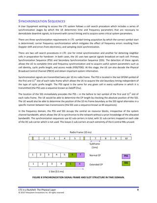 LTE in a Nutshell: Pysical Layer | PDF