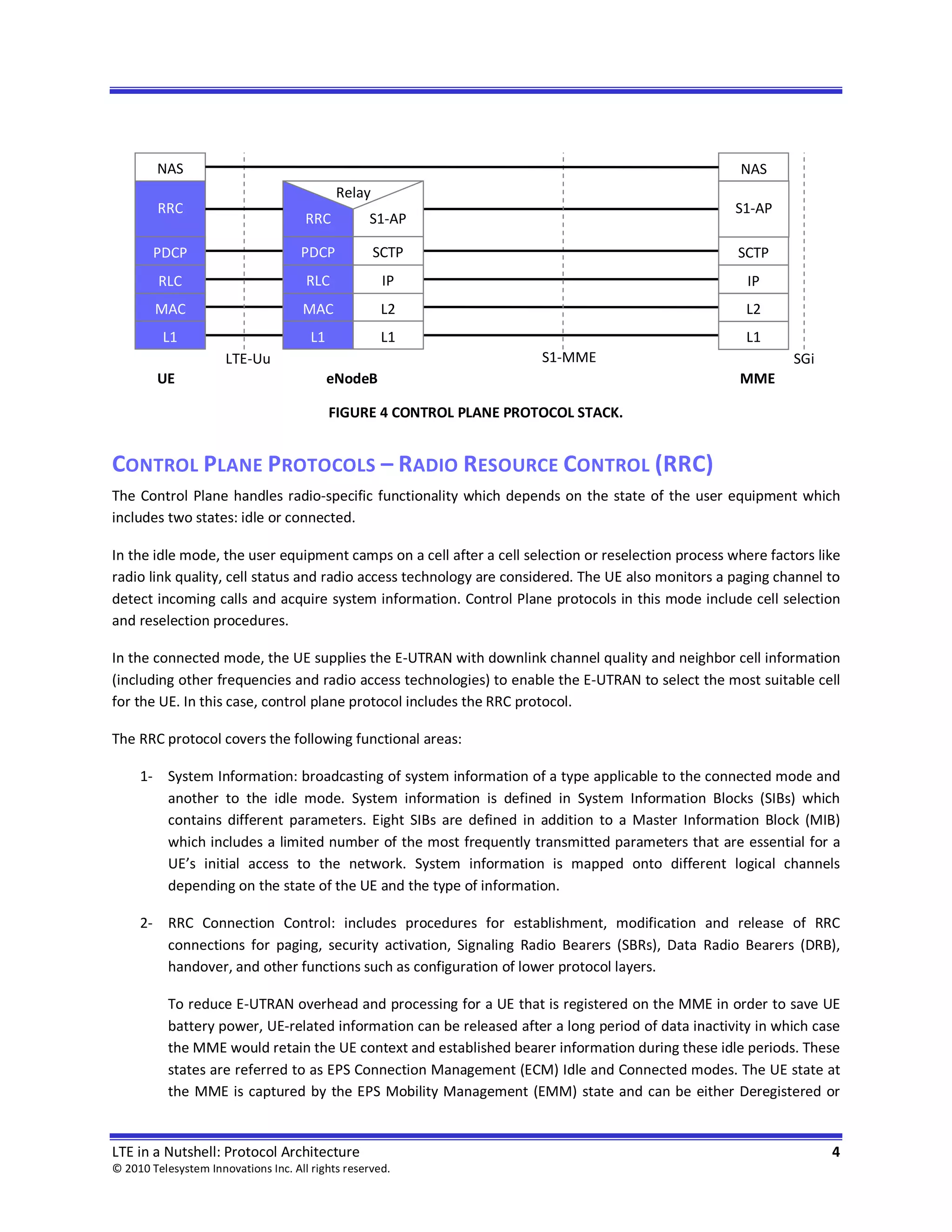 LTE in a Nutshell: Protocol Architecture | PDF