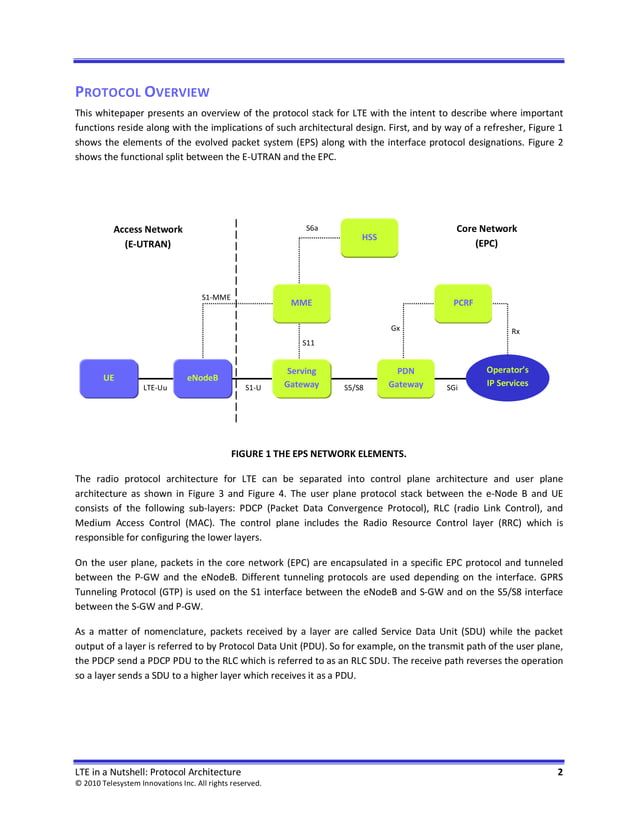 LTE in a Nutshell: Protocol Architecture | PDF