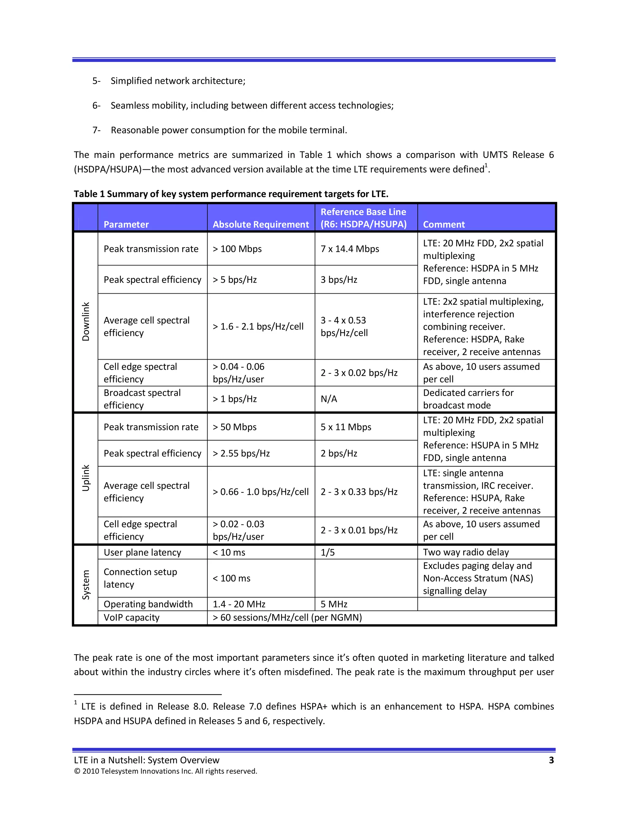 LTE in a Nutshell: System Overview | PDF