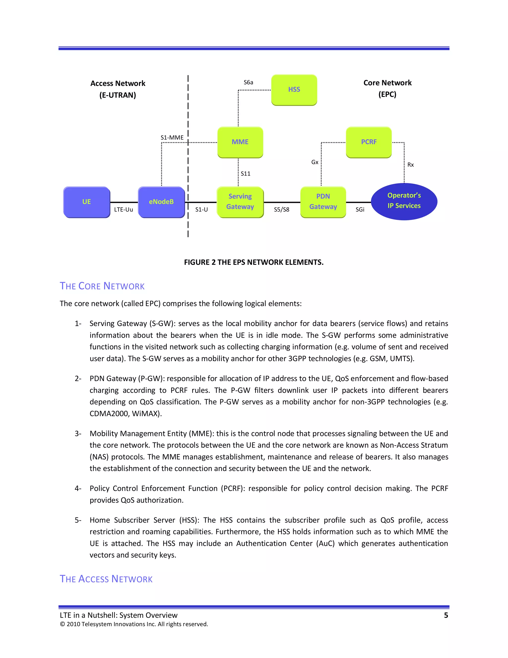 LTE in a Nutshell: System Overview | PDF