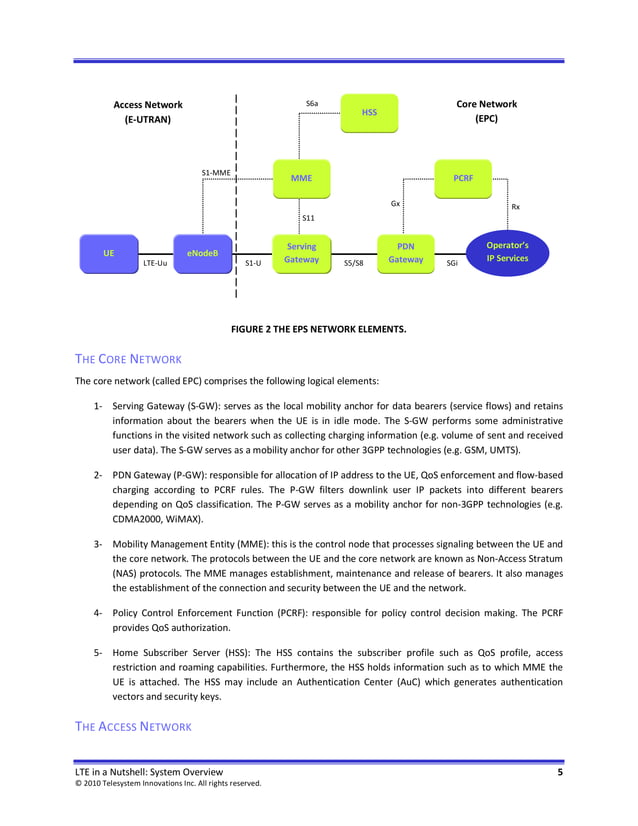 LTE in a Nutshell: System Overview | PDF