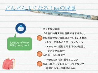Lt einstein bot | PPTX | Technology & Computing
