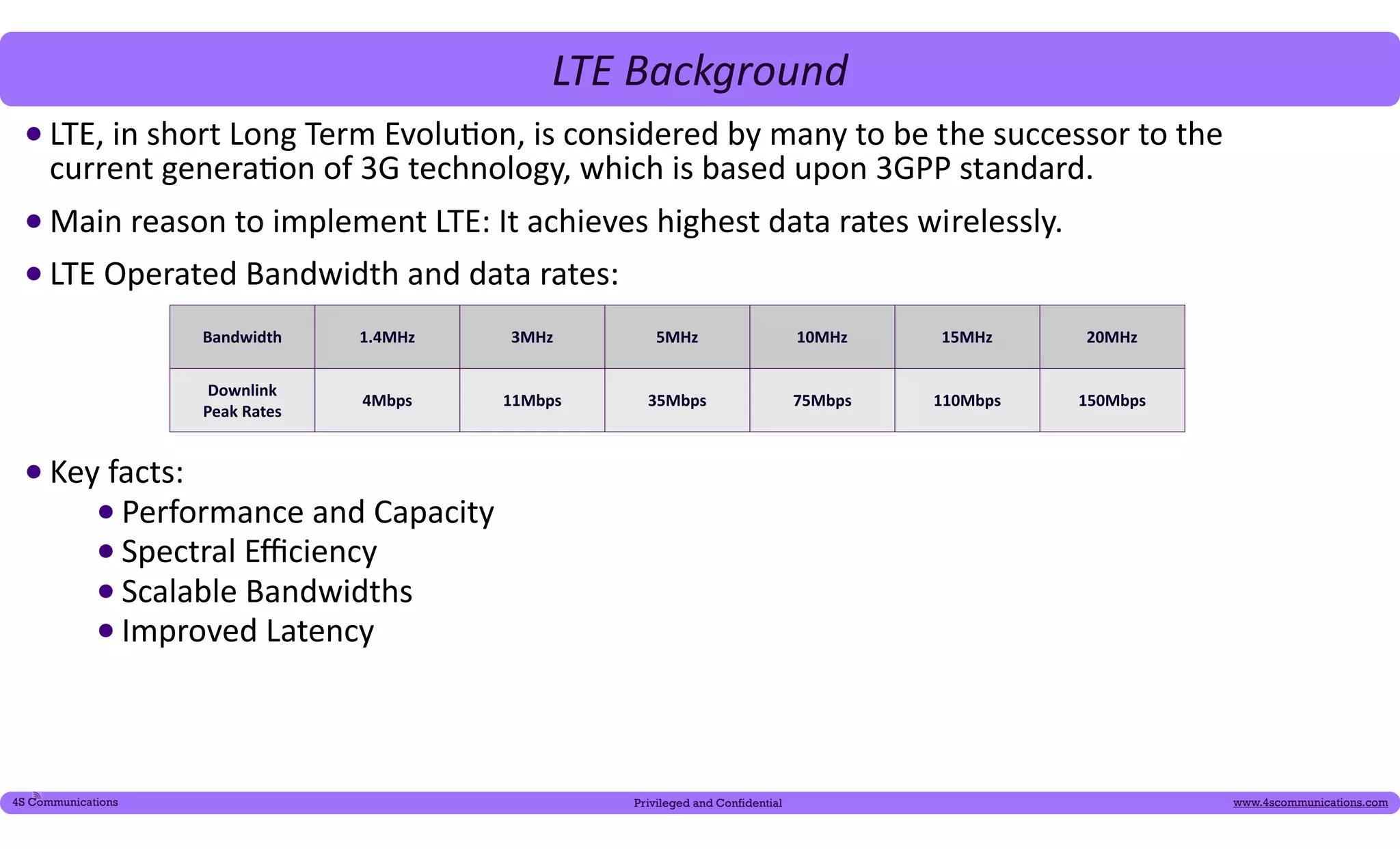 Lte introduction | PPT