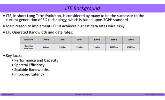 Lte introduction | PPT