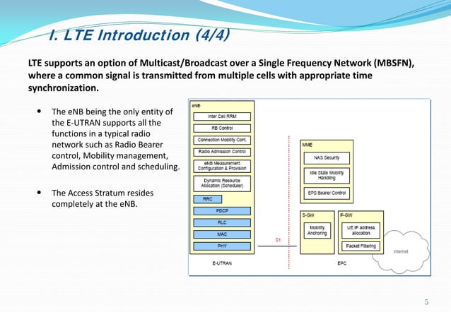 LTE (Long Term Evolution) Introduction | PDF | Computer Networking | Computing