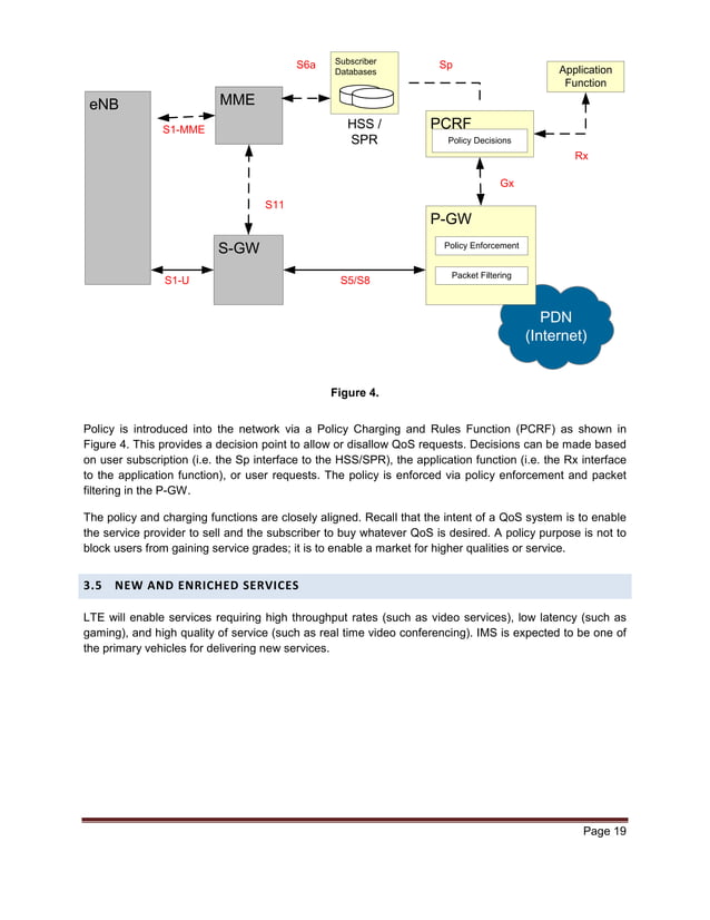Lte introduction into_gsm-umts | PDF