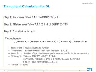 Lte key technologies | PDF