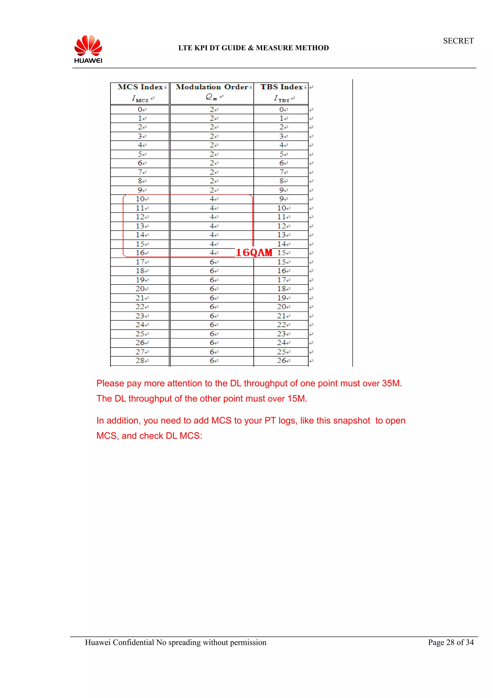 Lte kpi dt guide & measure method. | DOC