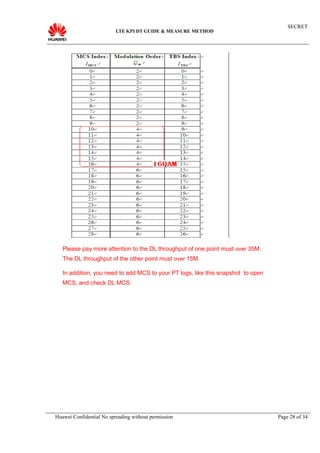 Lte kpi dt guide & measure method. | DOC