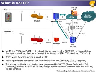 Lte Latin America 2011 Ims Assuming An Important Role On Lte V1.0 | PPT ...
