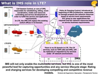 Lte Latin America 2011 Ims Assuming An Important Role On Lte V1.0 | PPT ...