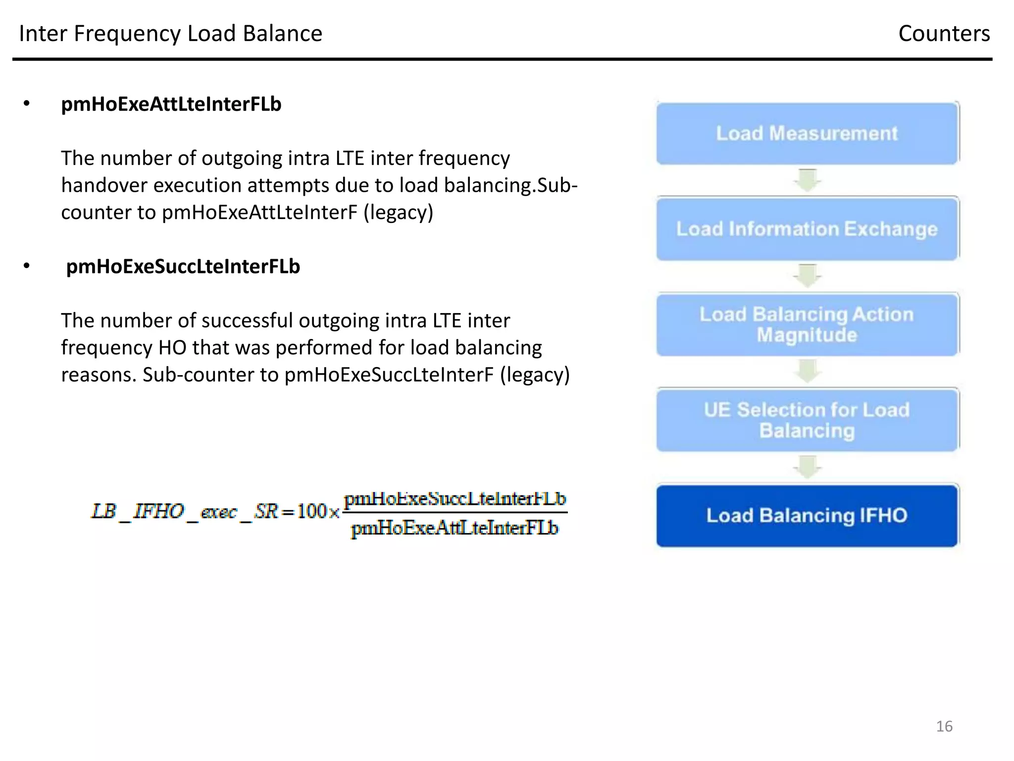 LTE Load balancing.pdf