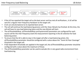 LTE Load balancing.pdf