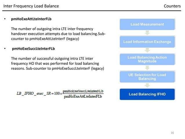 LTE Load balancing.pdf
