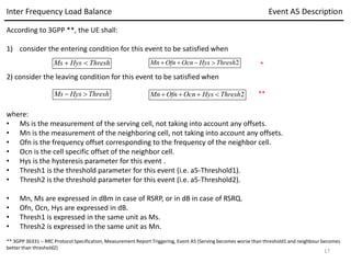 LTE Load balancing.pdf