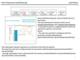 LTE Load balancing.pdf