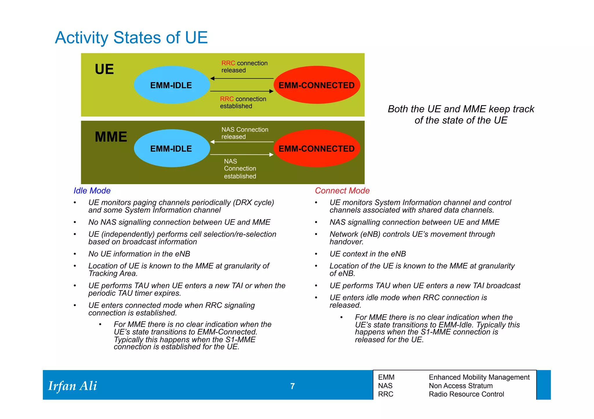 LTE Location Management and Mobility Management | PDF