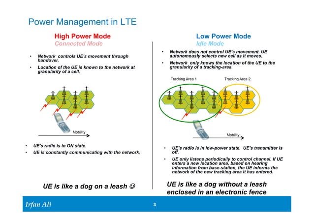 LTE Location Management and Mobility Management | PPT