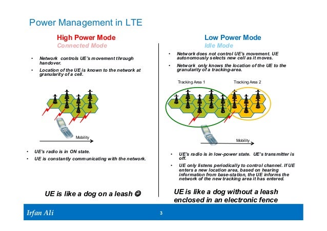 LTE Location Management and Mobility Management